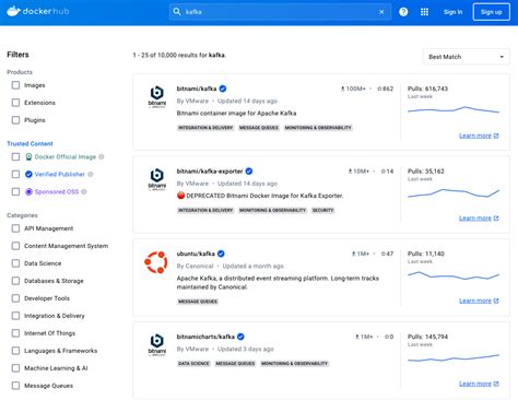 Docker 最佳实战Docker 部署单节点 Apache Kafka 实战 腾讯云开发者社区 腾讯云