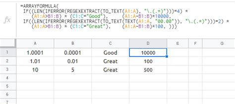 Regex How To Auto Convert A Whole Number Into Its 2 Decimals Points