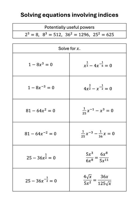 Equations With Indices A Level Maths Teaching Resources