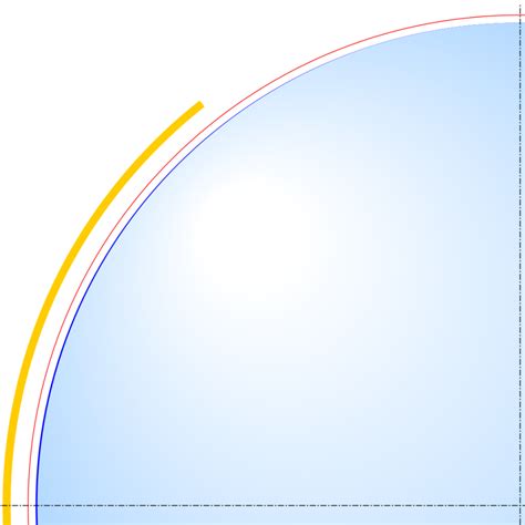 The Keplerian Orbital Elements And Orbital Perturbations Superhedral