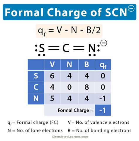 Scn Lewis Structure