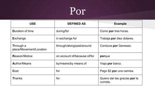 Ppt 224 Prepositions Pdf