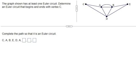 Answered The Graph Shown Has At Least One Euler Bartleby
