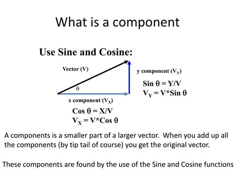 PPT Vector Components PowerPoint Presentation Free Download ID