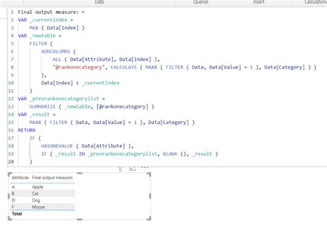 Solved Rank Based On Columns Conditions And Rows In Meas