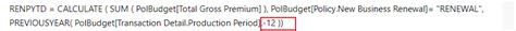 previous year dax not working microsoft fabric community
