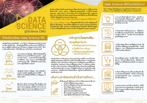 ทำไมต้องเรียน Data Science Data Science Cmu Facebook