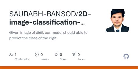 Github Saurabh Bansod D Image Classification Using Convolution Neural Network Given Image Of