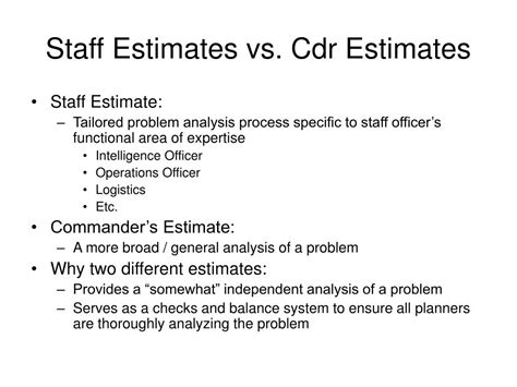 Ppt Mdmp Class Military Decision Making Process Powerpoint Presentation Id 177266