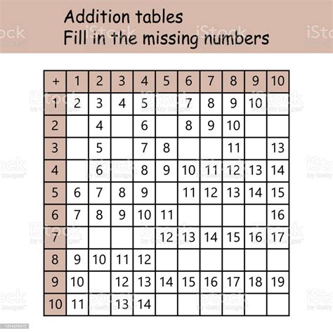 추가 테이블 누락된 숫자를 입력합니다 논리 게임 어린이 교육을위한 포스터 수학 아이 포스터 밝은 배경에 다채로운 큐브와 학교