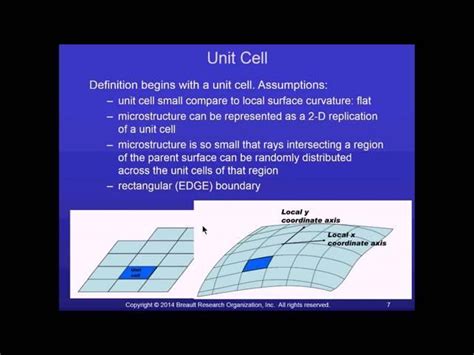 Lanika Solutions On Linkedin Using The Microstructure Feature In Asap Webinar