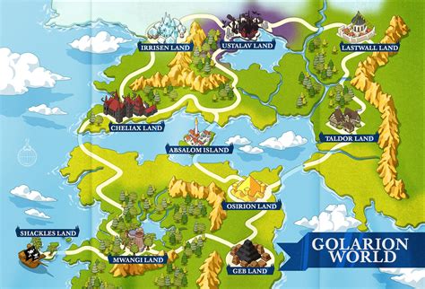 Map Of Galorian