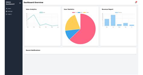 Admin Dashboard Free React Tailwind Component