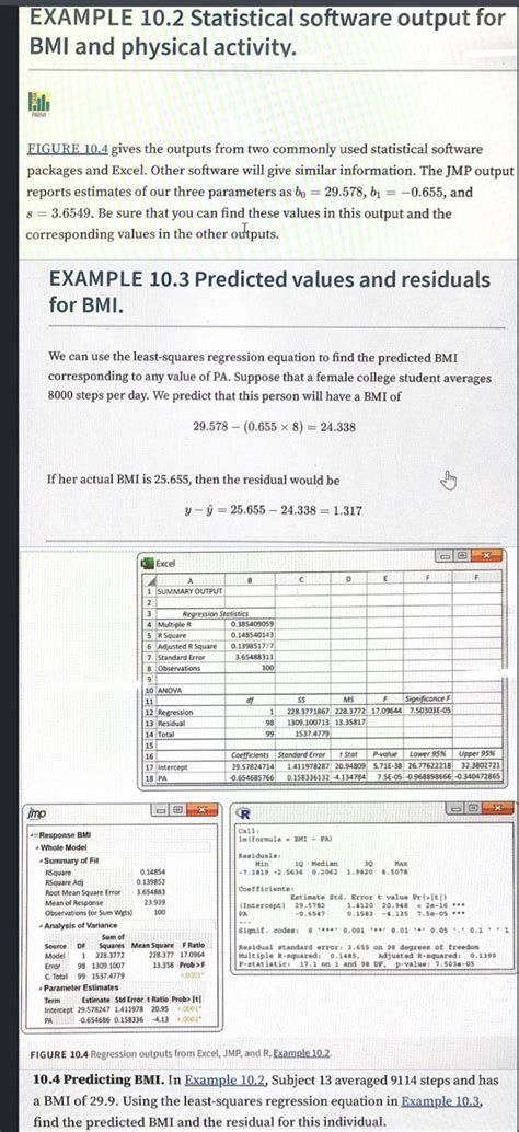 Solved Example 102 Statistical Software Output For Bmi And