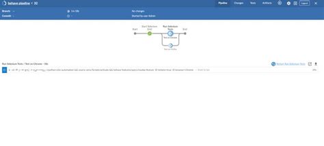 Running Chrome And Firefox Parallel End To End Tests With Jenkins And Selenium Grid 😁 Using
