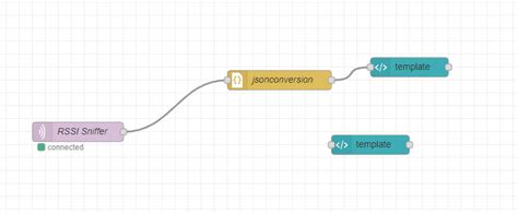 json array filtering general node red forum