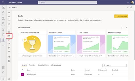 Использование метрик Power Bi для улучшения результатов в Microsoft Teams Power Bi Microsoft