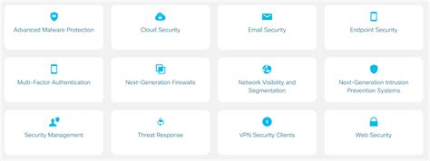 LDV Offering Overview Cisco Security Scalability Let S Do Video