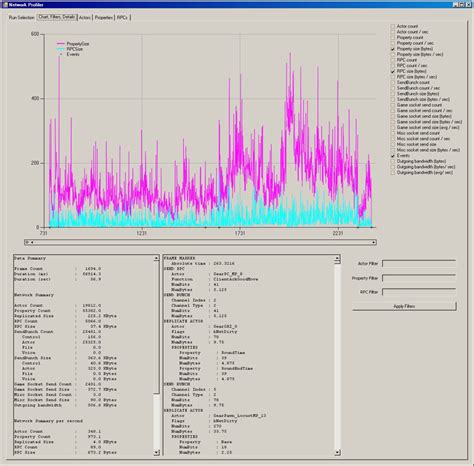 Cg Taiwaner 台灣人玩動畫 Udk Unreal Development Kit 遊戲引擎