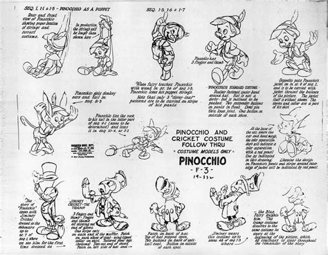 Pinocchio Pinocchio Character Design