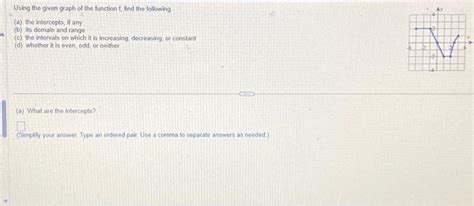 Solved Using The Given Graph Of The Function T Find The Chegg Com
