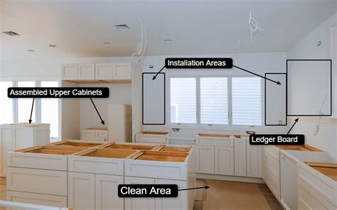 How To Install Upper Cabinets Like A Pro