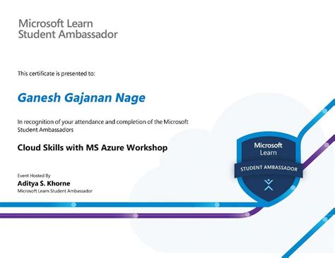 Ganesh Nage On Linkedin Microsoft Cloudcomputing