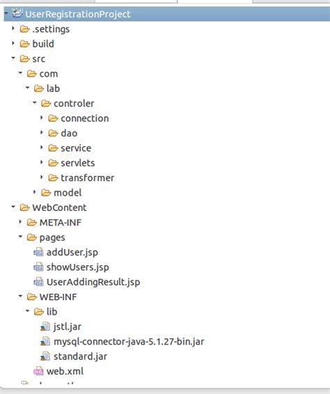 Java Javax Servlet Jsp Tagext TagLibraryValidator Running Web Project Stack Overflow