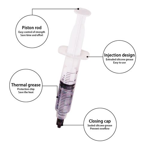 Thermal Interface Thermal Paste High Efficacy Heat Conduction 3g 5g 10g