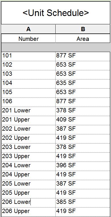 Solved Combine Areas For Two Story Units In Schedule Autodesk Community