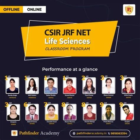 CSIR NET Life Sciences Coaching In New Delhi ID
