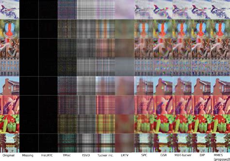 Completion Results From Images With 99 Randomly Distributed Missing