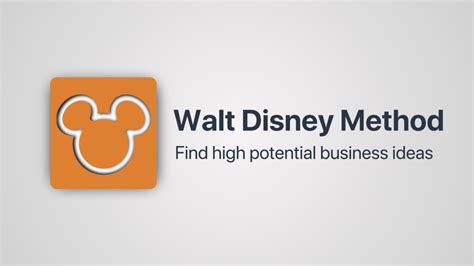 Walt Disney Method