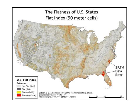 The Flatness Of U S States Disruptive Geo