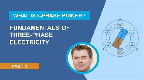 Fundamentals Of 3 Phase Electricity What Is 3 Phase Power Part 1