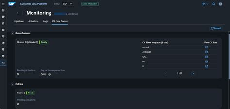 Sap Help Portal Sap Online Help