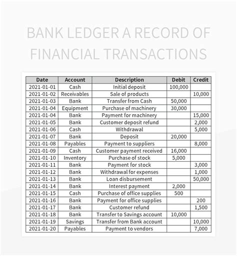 Bank Ledger A Record Of Financial Transactions Excel Template And Google Sheets File For Free