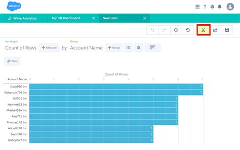 How To Create A Top 10 List In Wave Analytics Salesforce Sidekick