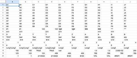 Using Ai To Generate Test Data For Apps Script