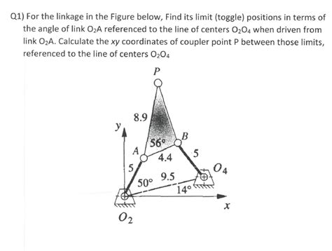 Solved Q For The Linkage In The Figure Below Find Its Chegg Com