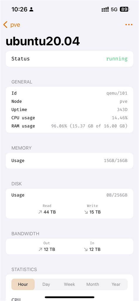 Proxmobo 一款 Proxmox Ve 管理客户端 Verne In Github