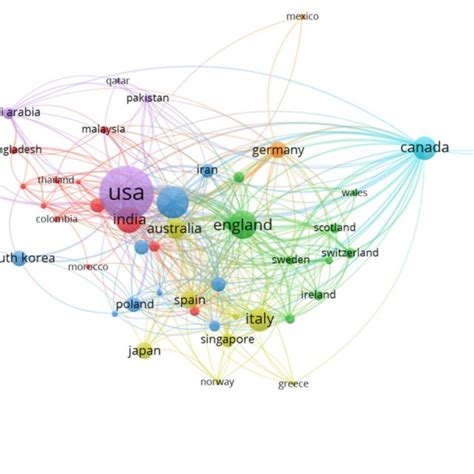 Network Visualization Map Of Co Authorship Country A Minimum Of Five