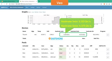 Fpga Miner Agpf Sk1 Multi Algorithm Supported