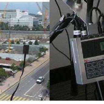 Setting Up Indoor Data Logger Download Scientific Diagram