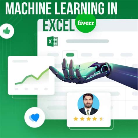 Create Ai Powered Excel Dashboard For Your Business Insights By Sam397