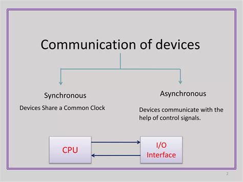 asynchronous data transfer pptx