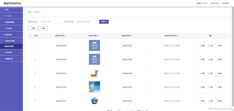 github catnipculture foodreaction java项目：146 基于springboot技术的美食互动平台的设计与实现
