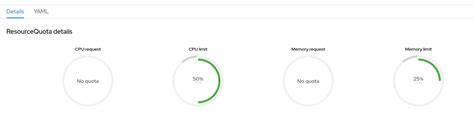 quota exceeded in thoth infra stage in ocp4 stage · issue 2301 · thoth