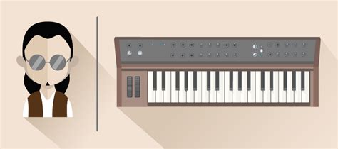 Analog Synth Buying Guide How To Choose What S Best For You B H EXplora