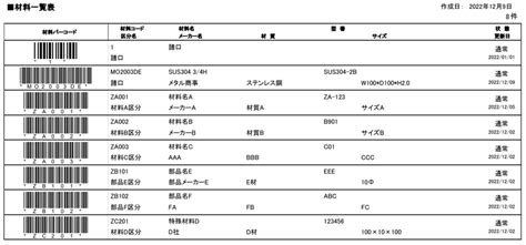 システムソリューション 長野県内中小企業様のit化は株式会社リアライズへお任せ下さい。